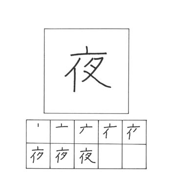 Belajar Kanji 23 (門夜野友用曜来里理話) - Seputar Jepang dan Bahasa