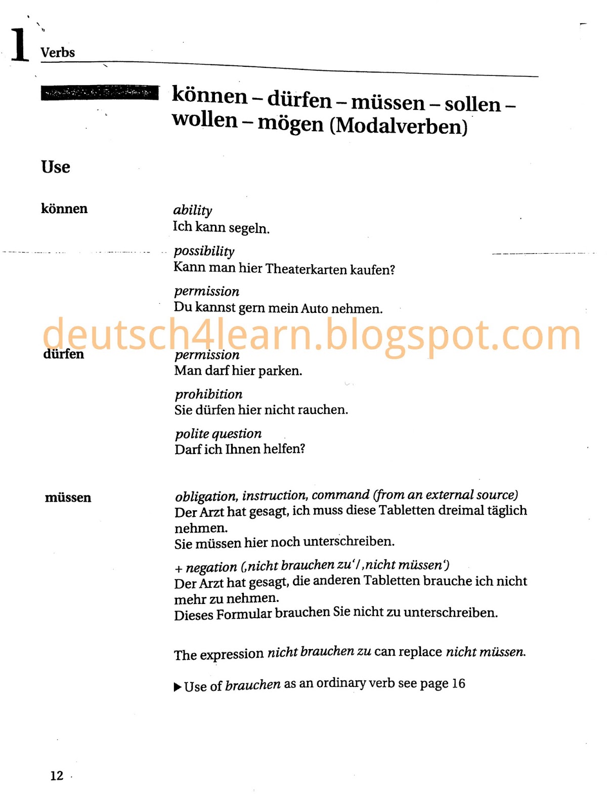 Können - Dürfen - Müssen - Sollen - Wollen - Mögen -Use of Modal Verbs ...