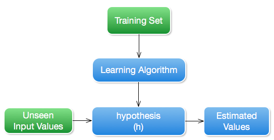 banana quality tester