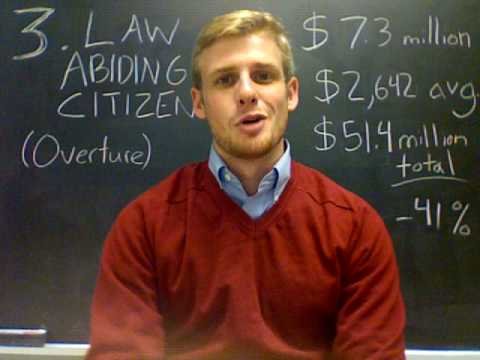 The Many Rantings of John: Celebrity Crushes