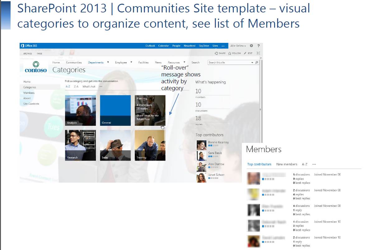 Walk Through SharePoint 2013: SharePoint 2010 vs. SharePoint 2013 ...