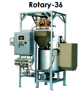 Seed Treatment Machinery | Agriculture, Technology, and Business Market