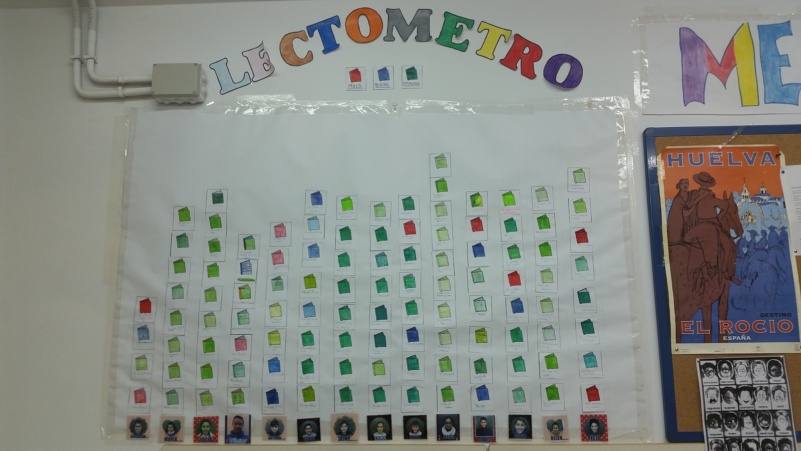 LA BIBLIOTECA DE MI COLE: USAMOS LOS LECTÓMETROS