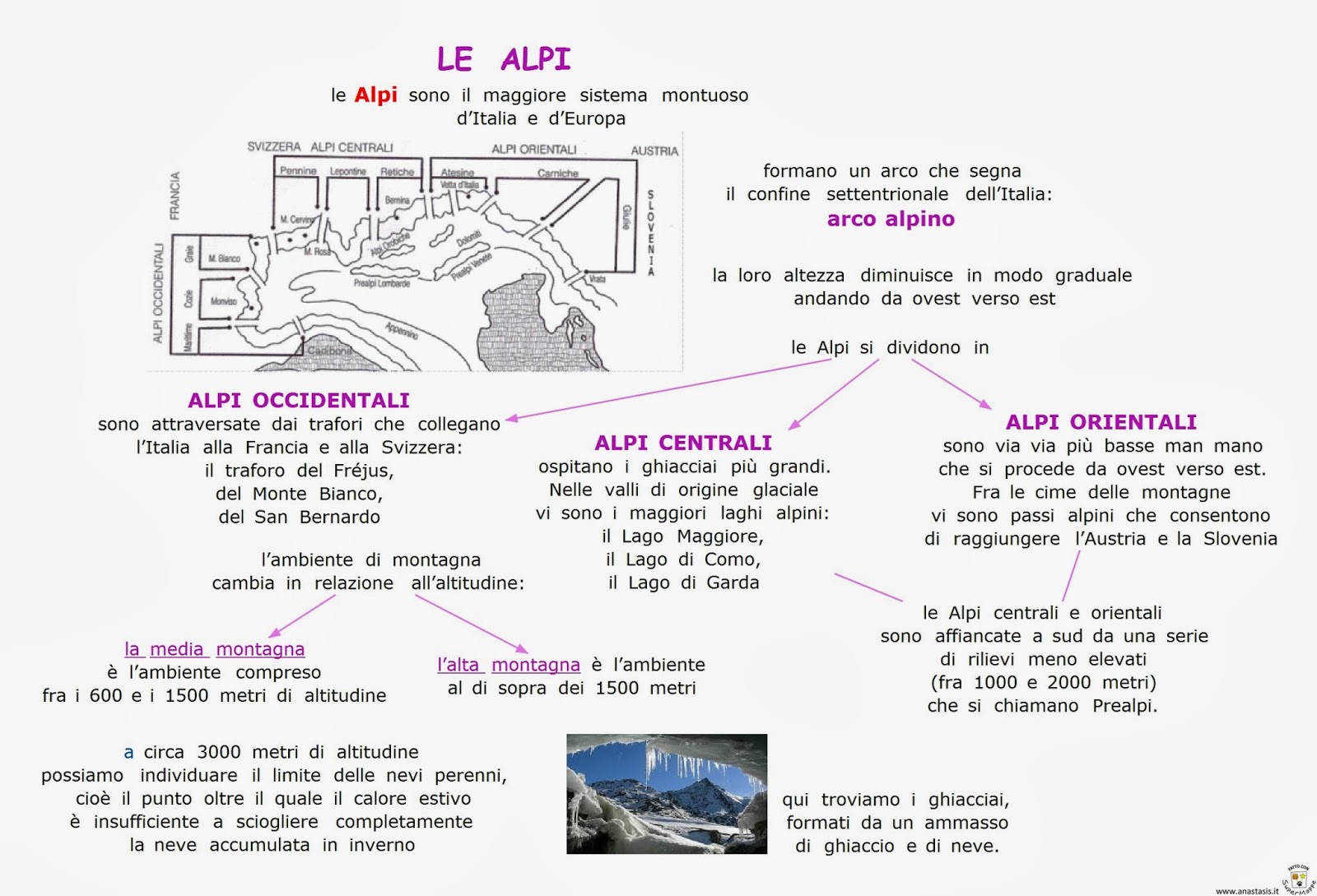 Paradiso delle mappe: Le Alpi