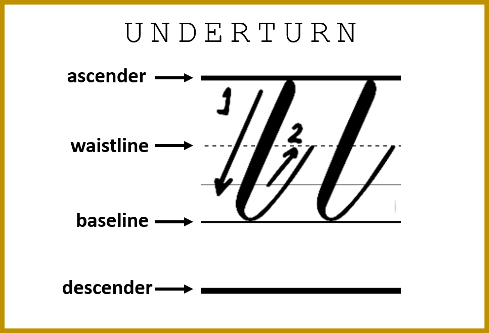 Brush Calligraphy for Beginners (Basic Strokes)