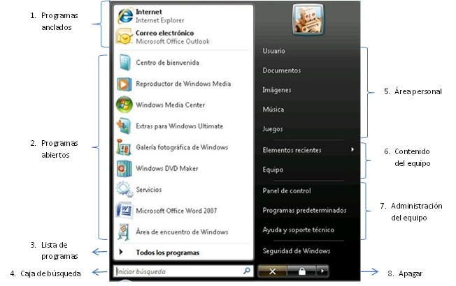 EDUCACION PARA EL TRABAJO: Menú inicio y sus partes