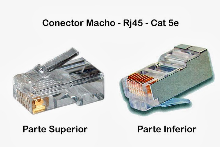 Redes y Instalaciones | Cableado Estructurado de Redes: Cables UTP 5e y ...