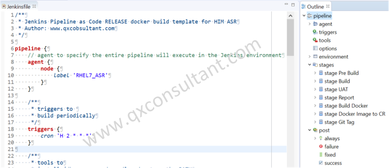 Simplest Enterprise Continuous Integration Solutions: Software ...