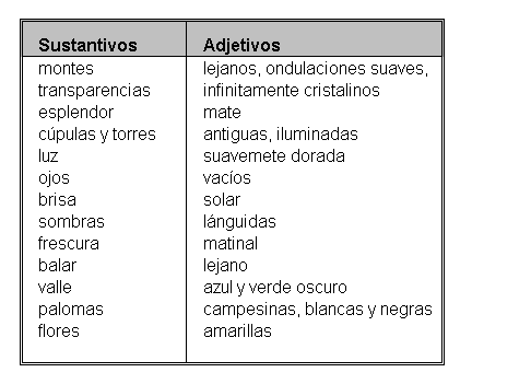 10 Sustantivos Y Sus Adjetivos - bourque
