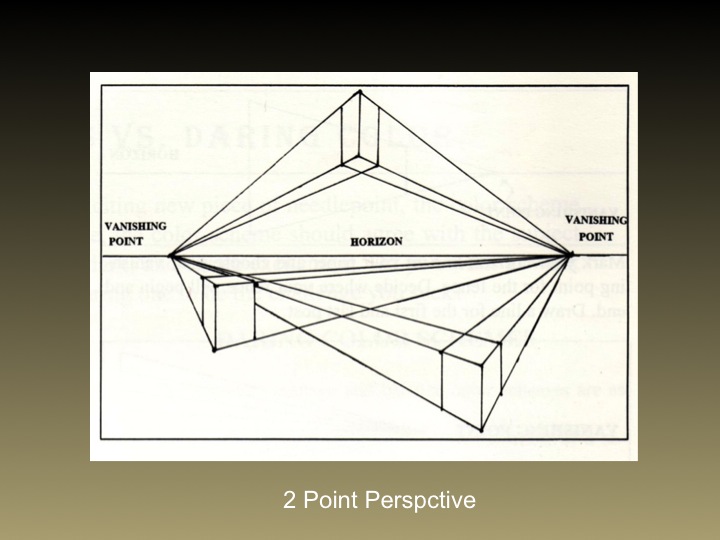 Mathematics in Art Course: Tues Jan 22 - Presentation 2: Perspective (1 ...