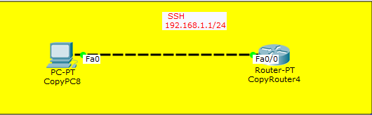 Konfigurasi SSH cisco packet tracer - Galvanindo