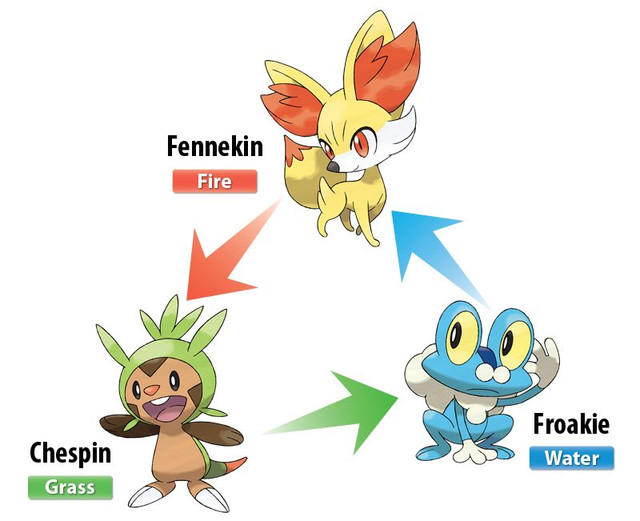 Pokemon X & Y Official Screens Posted - JEFusion