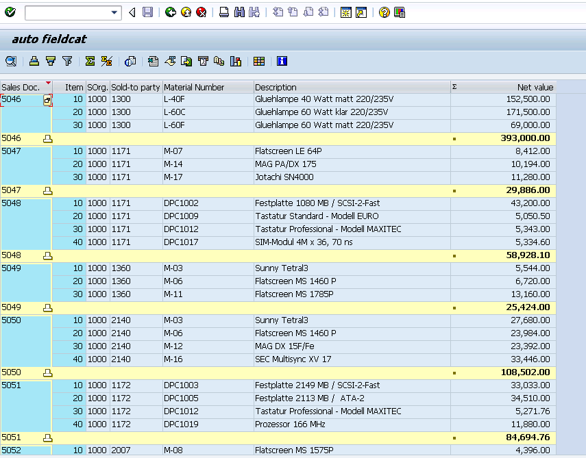 SAP TECH: ALV Report :- Total and Sub-total using auto field catalog for selected fields.