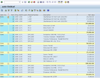 ALV Report :- Total and Sub-total using auto field catalog for selected ...