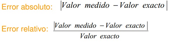 CALCULO NUMERICO
