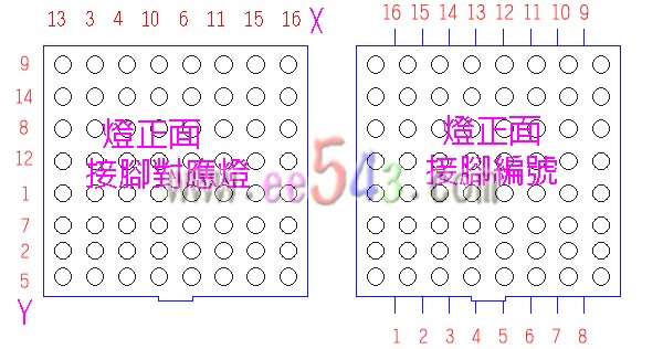 學習ING: Arduino UNO學習440．8*8點陣LED燈16腳1088BS
