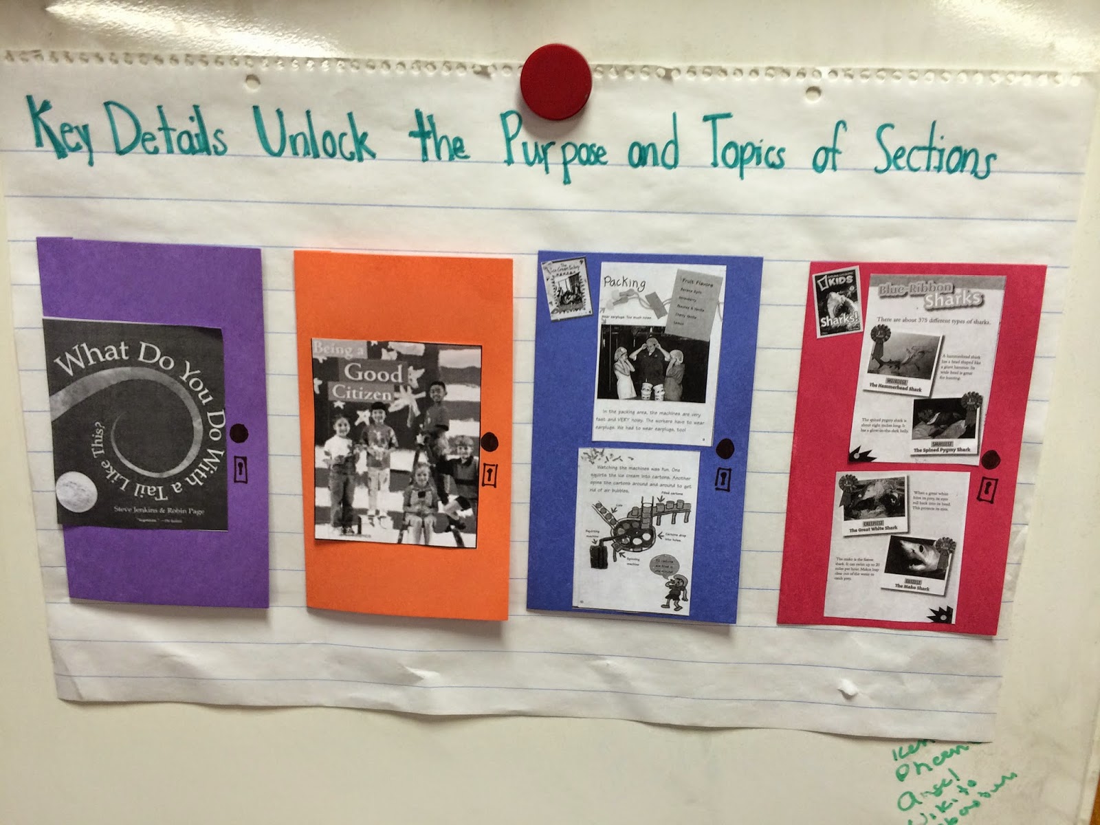 Unlocking Key Details Smart Charts (Second and Third Grade)