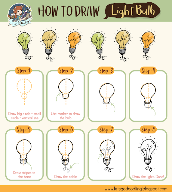 How To Draw Light Bulb - Easy Step By Step Drawing Tutorial