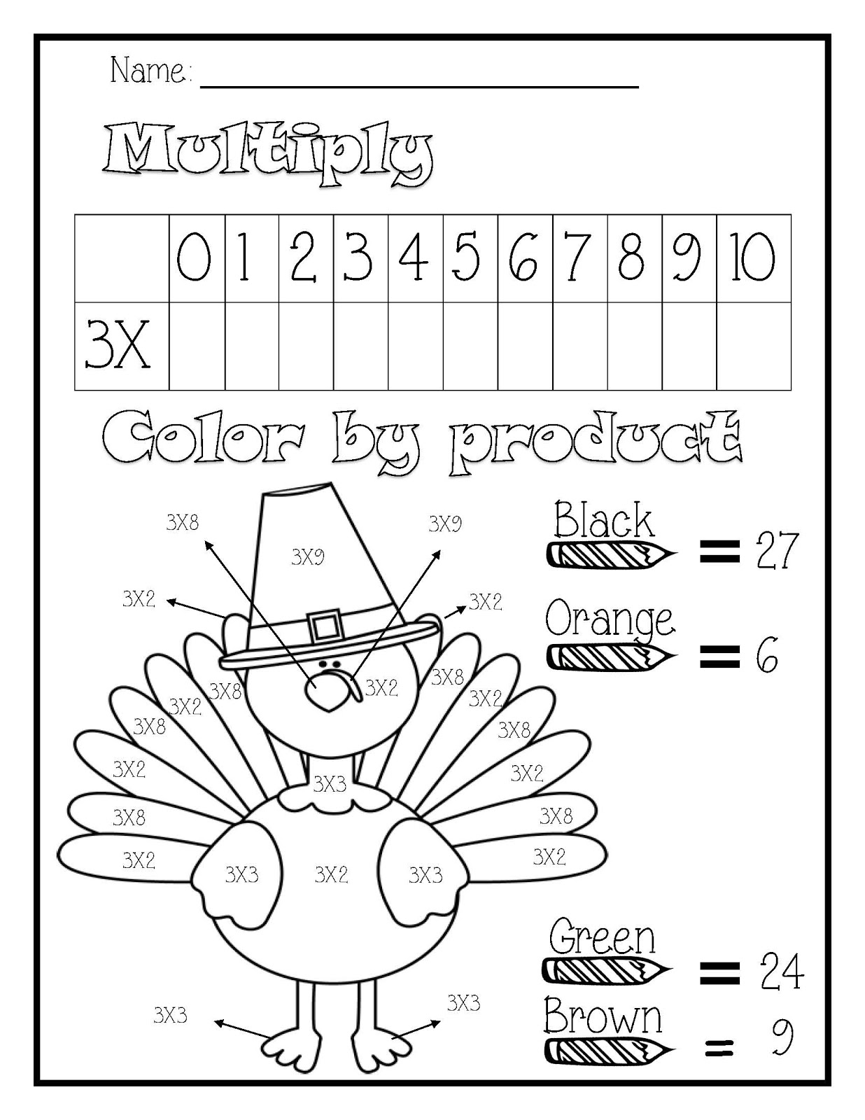 The Hermit Crabs Homeschool: Thanksgiving Multiplication