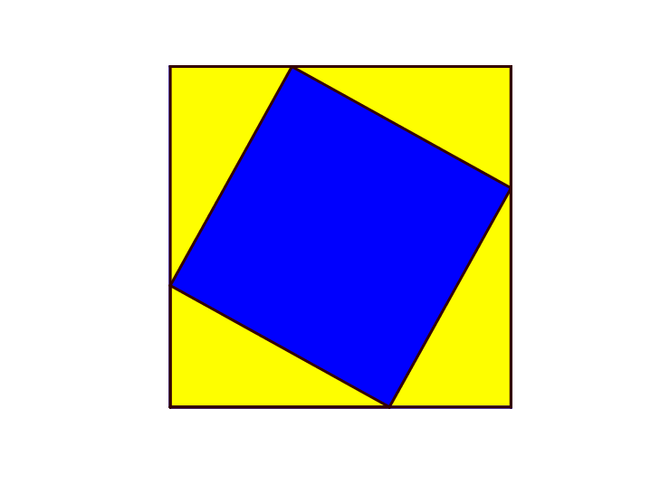 El cuadrado de la hipotenusa: GIFS ANIMADOS