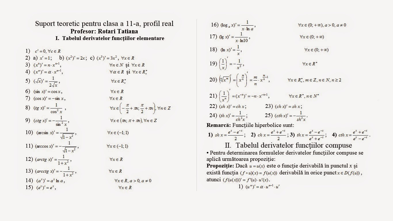 Matematica pe intelesul tuturor