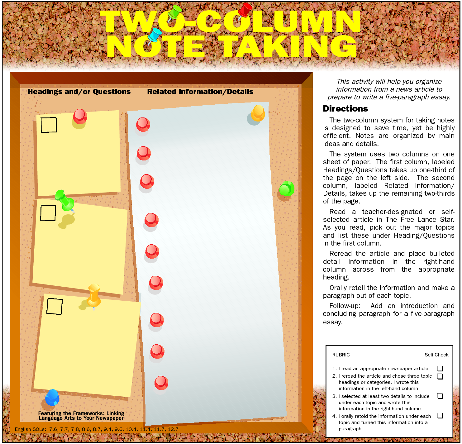 TAKING EFFECTIVE NOTES