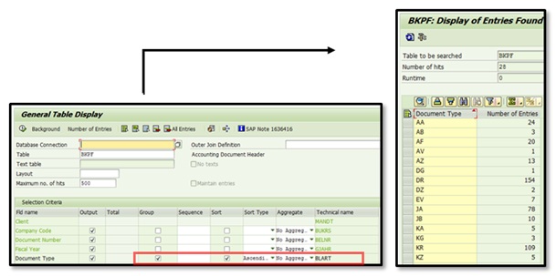 Know Sap Abap Forget Se16se16n Try New Se16h