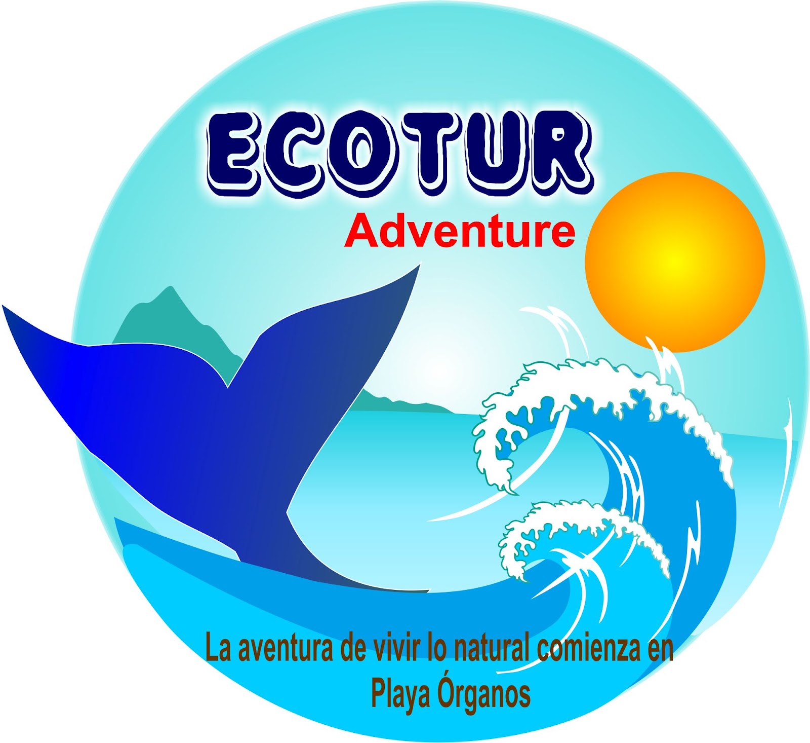 Ecotur Adventure: Matriz FODA