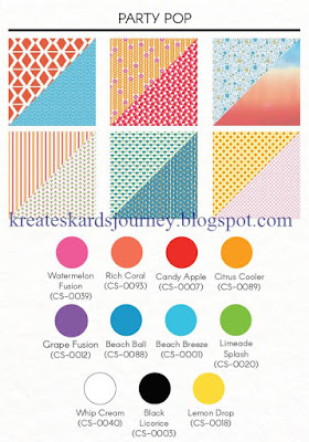 KreatesKards Journey: Printed Paper From Fun Stampers Journey and the ...