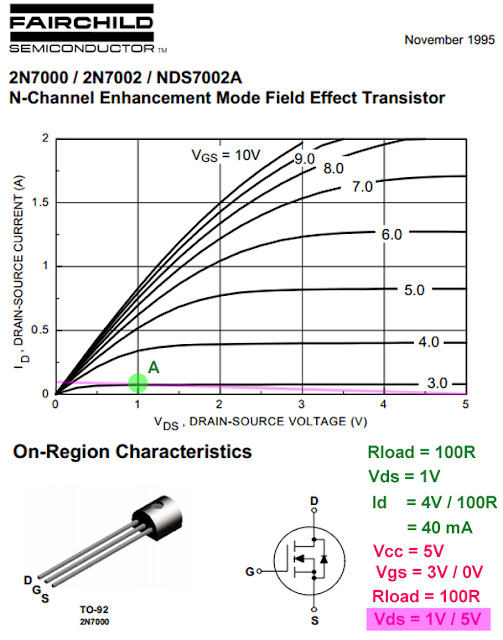FongEye: Using 2N7000 to shift up SPI SCK from 3V3 to 5V0.