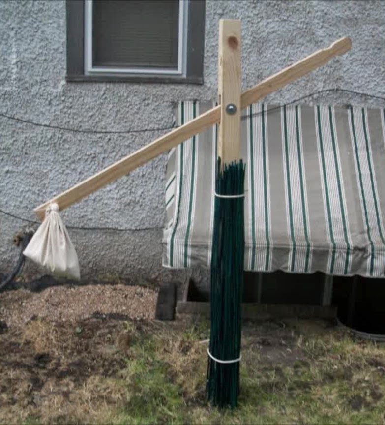 Ryukyu Martial Arts: A Hojo-Undo Checklist