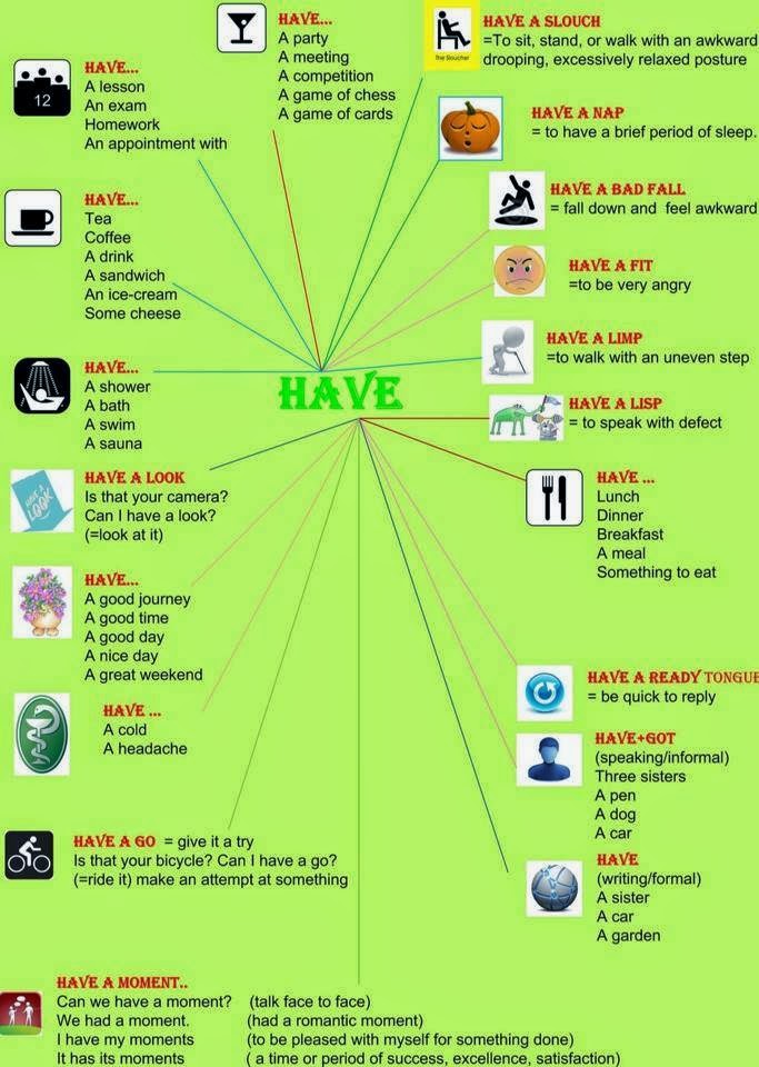 SUCCESS AT CAMBRIDGE ENGLISH PROFICIENCY: COLLOCATION