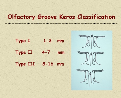 LEARN LIKE LEGEND: CT