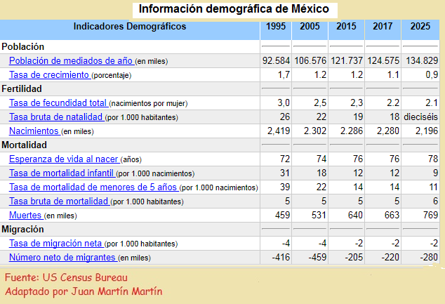 Blog de Geografía del profesor Juan Martín Martín: octubre 2017