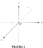 MATEMATICA: ¿Que son vectores en R3?