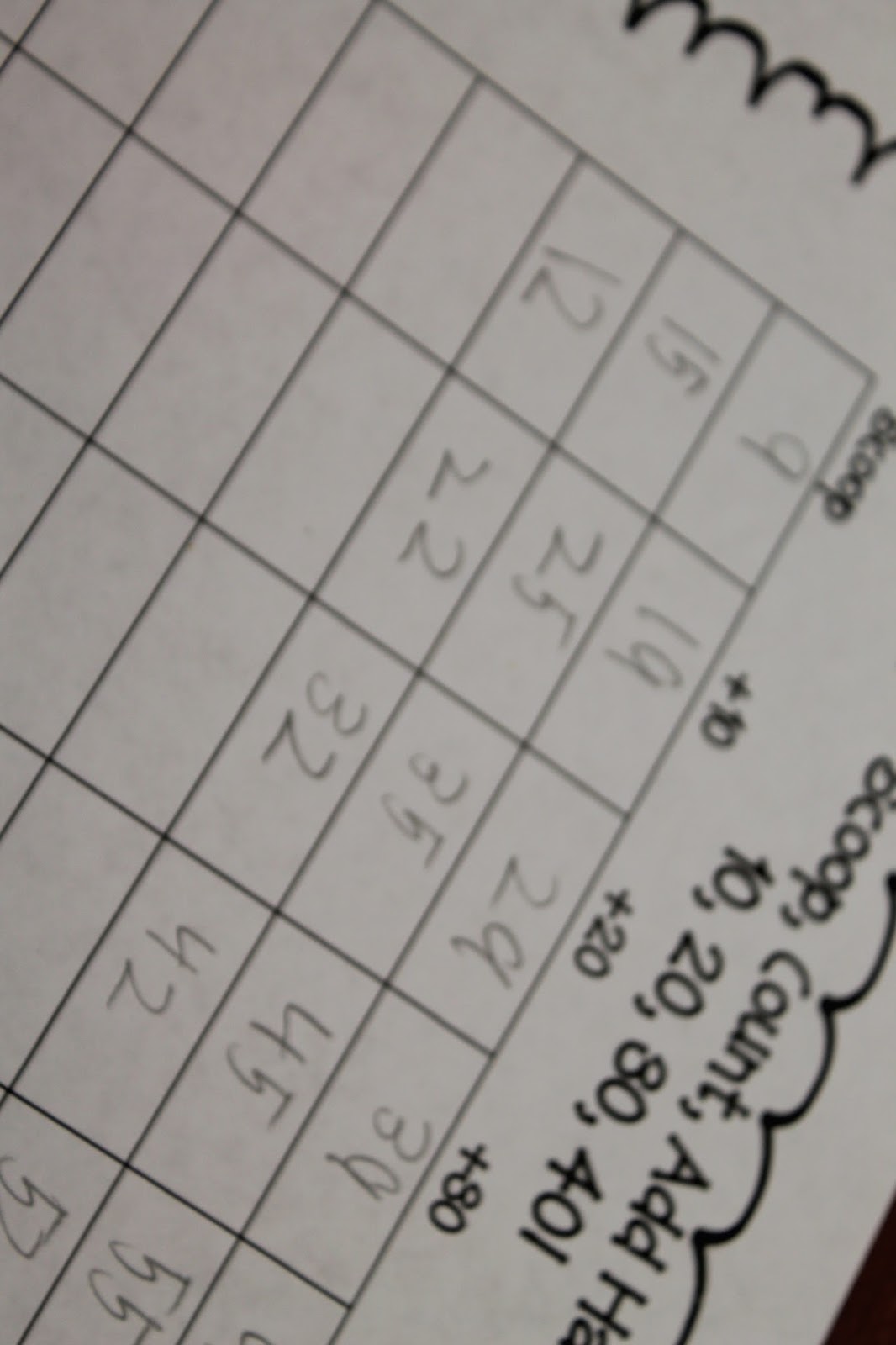 First Grade Wow: Number Patterns with Tops and Bottoms, Realistic ...