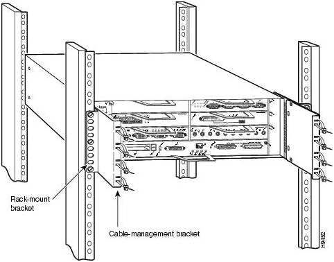 Pengenalan Dasar Rack Server - Komputer, Network Support di Cikarang