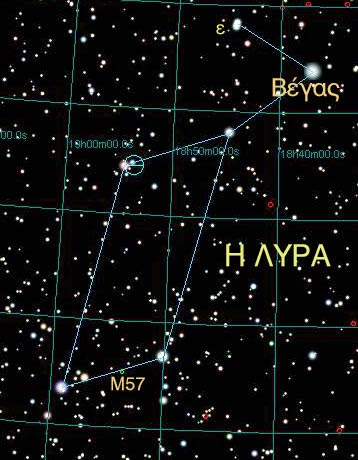 Ανακαλύπτω: Πως να εντοπίσουμε τους βασικούς αστερισμούς με γυμνό μάτι