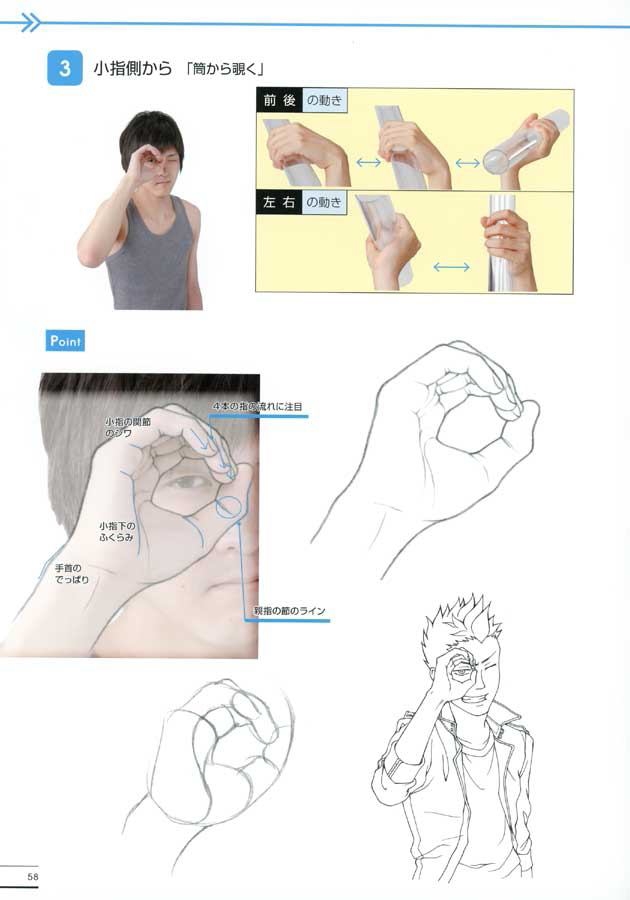 Drawing Manga and Anime >>: Tutorial Draw Hand part 6