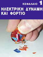 PHYSIC LESSONS: ΑΣΚΗΣΕΙΣ ΦΥΣΙΚΗΣ Γ ΓΥΜΝΑΣΙΟΥ ΗΛΕΚΤΡΙΚΗ ΔΥΝΑΜΗ ΚΑΙ ΦΟΡΤΙΟ