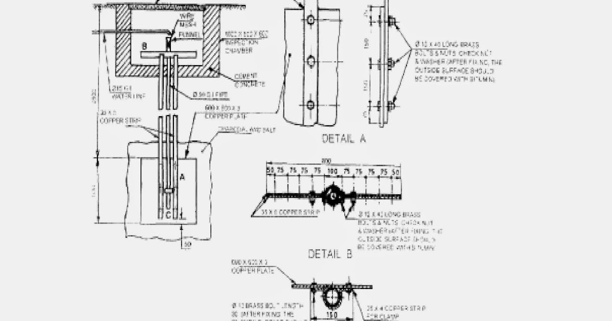 Electrical Standards: Earthing as Per Indian Standard IS 3043:1987