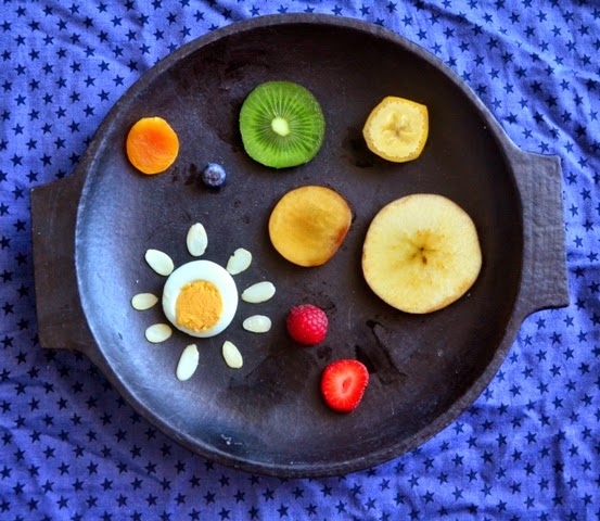 orangekitchens: Playing with food: Solar System