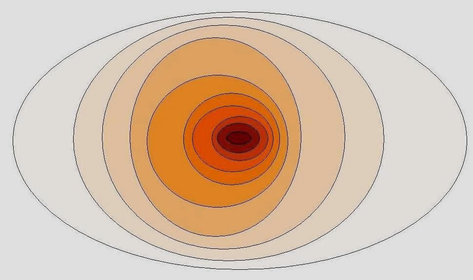 science buzz: ImageJ's Thermal LUT mode for generating a heat map ...