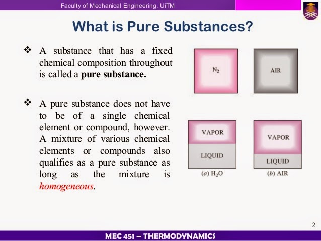 6th Grade Science: 5th Six Weeks (Wk 1 & 2) Matter: Pure Substances and ...