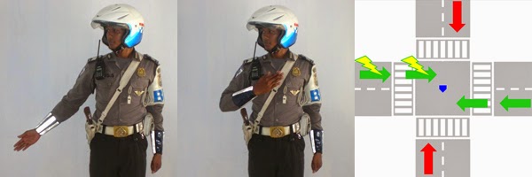 Isyarat gerakan Polisi Lalu lintas ~ Gerak Isyarat