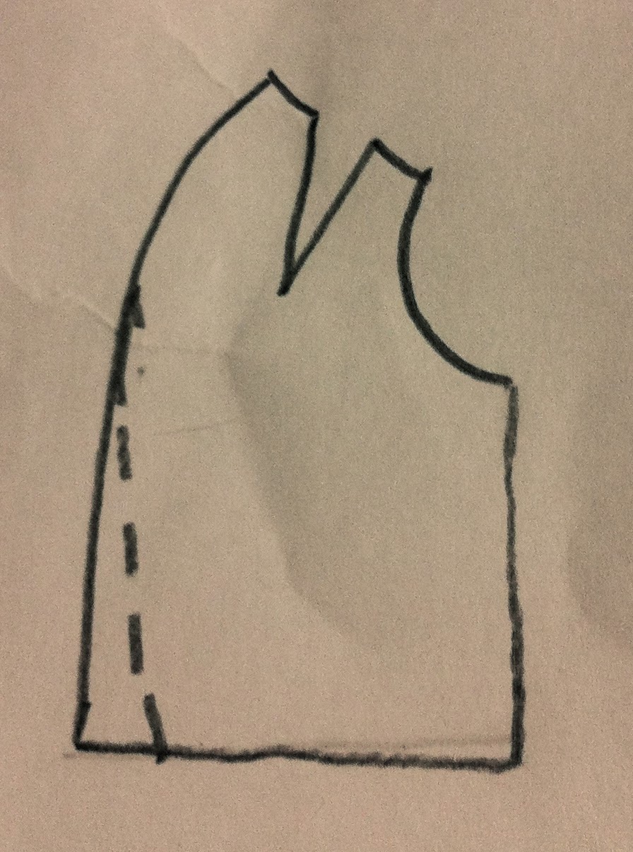 Sew sew sew your boat: Completed: The Wardrobe Basic. Including ...