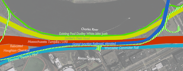 The Amateur Planner: What if the Allston Viaduct was rebuilt … without ...