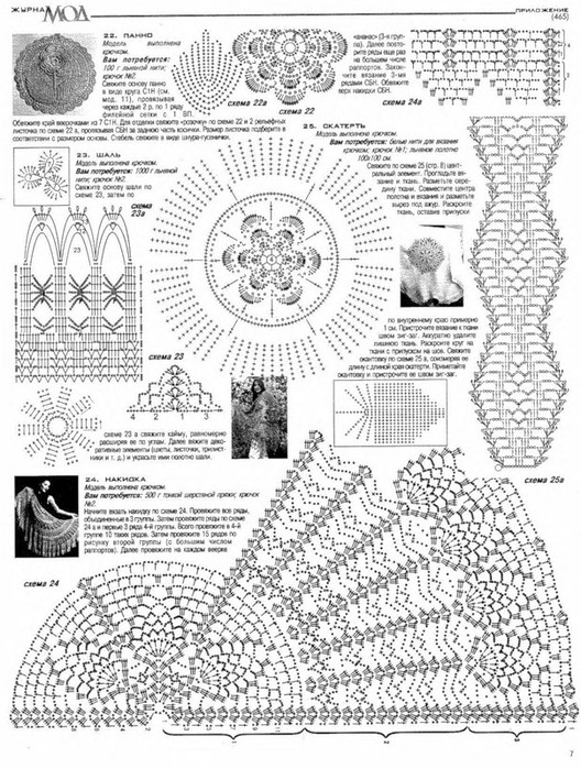 Tina's handicraft : 72 charts for crochet shawl