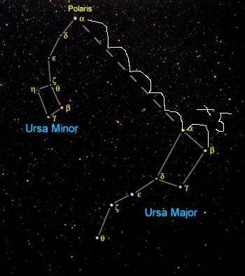 CUM NE ORIENTAM FARA BUSOLA | Outdoor Tips