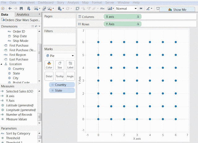 ANALYTICS GURUS: Trellis Chart in Tableau with Pie Chart Grids